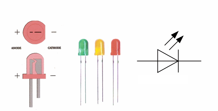Teknik Elektro: Modul 4