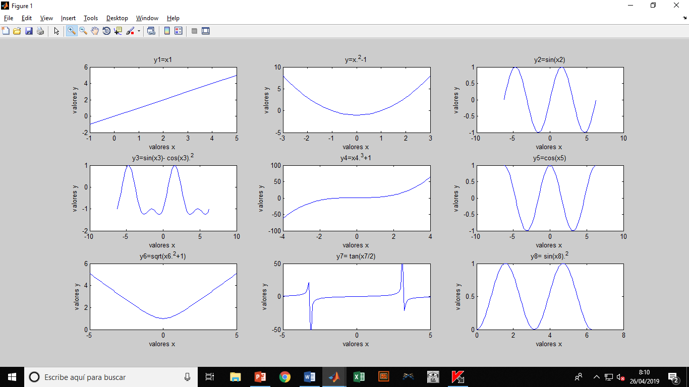 PROGRAMACION_MATLAB: GRAFICAS DE MATLAB: USO DE SUBPLOT