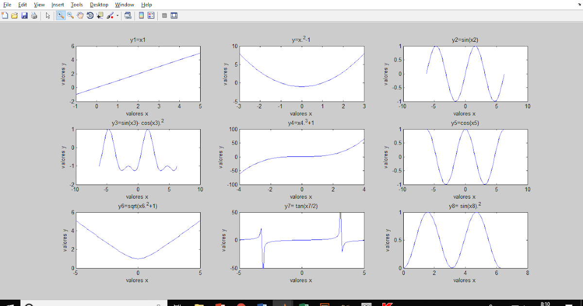 PROGRAMACION_MATLAB: GRAFICAS DE MATLAB: USO DE SUBPLOT