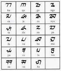 URANG SUNDA: STIKER AKSARA SUNDA