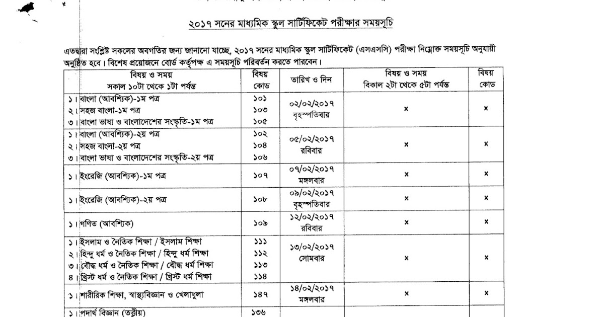 Result and Admission: SSC Exam Routine-2017