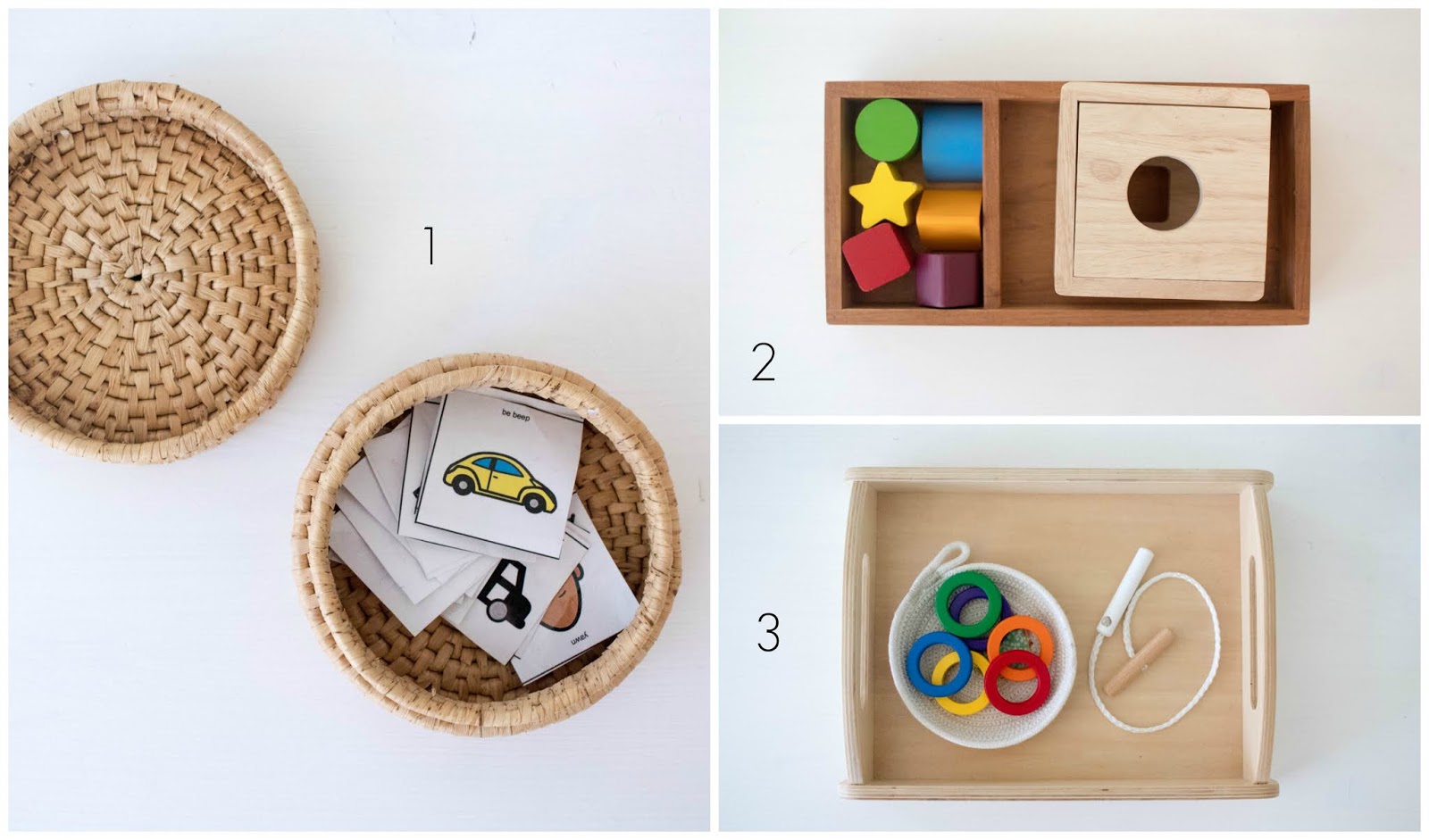 Walking through a Toy Rotation - A Step-By-Step Guide