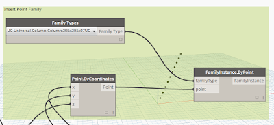 InfraBIM - Infrastructure BIM & GIS: 2016