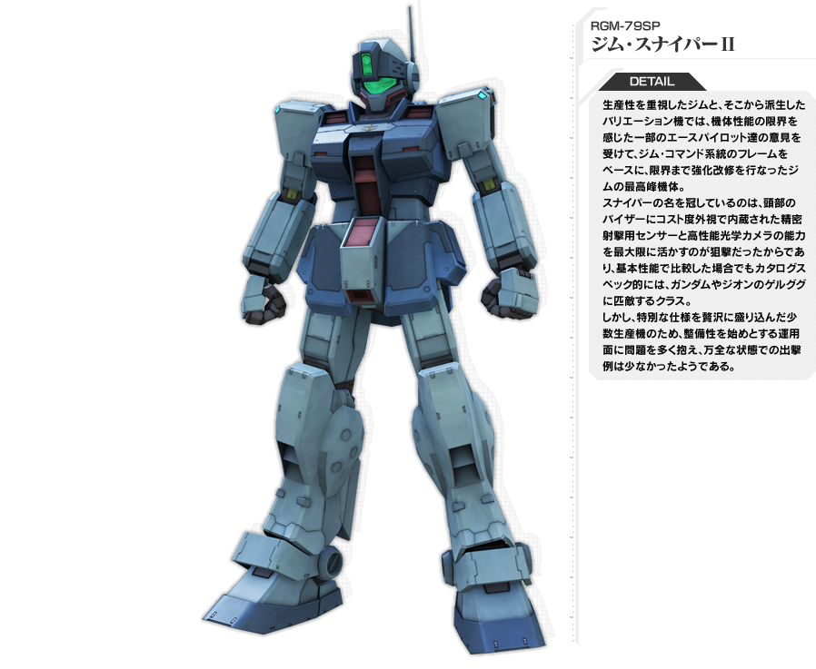 Mobile Suit Gundam Side Stories: Lost War Chronicles - Mobile Suit Files