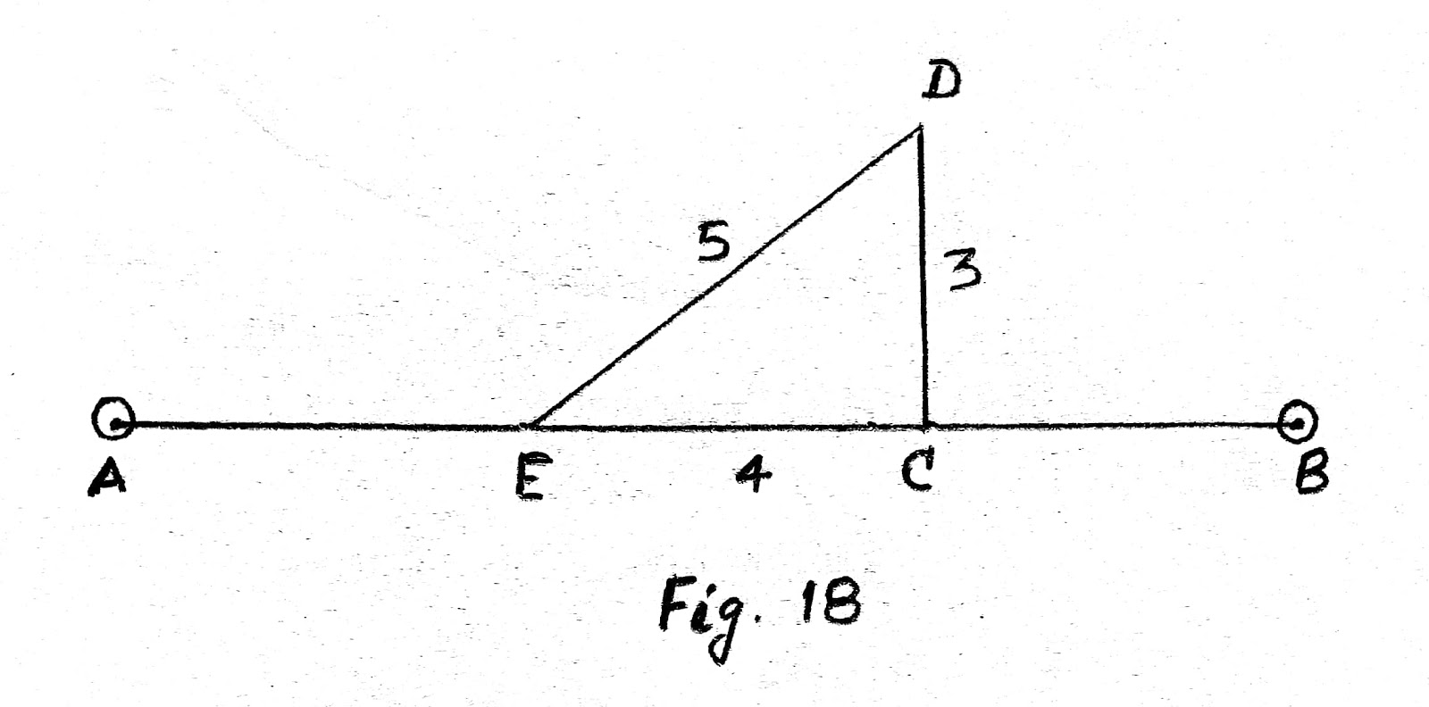 ENGINEERING SURVEY AND ESTIMATING : How to Lay Out a Right Angle from a ...