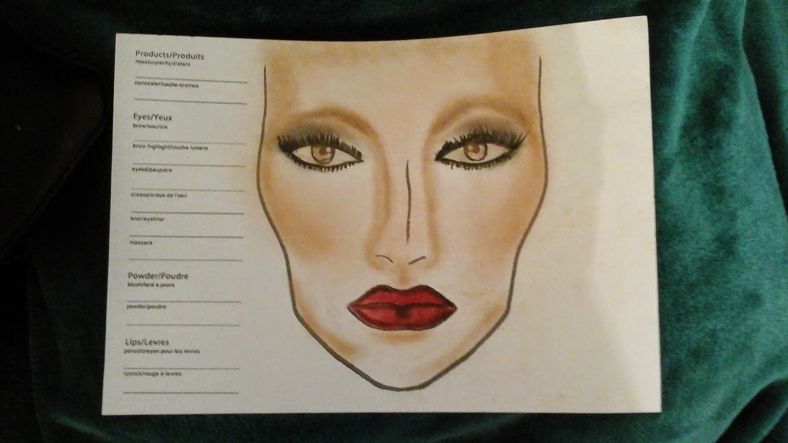 Makeup design: face charts