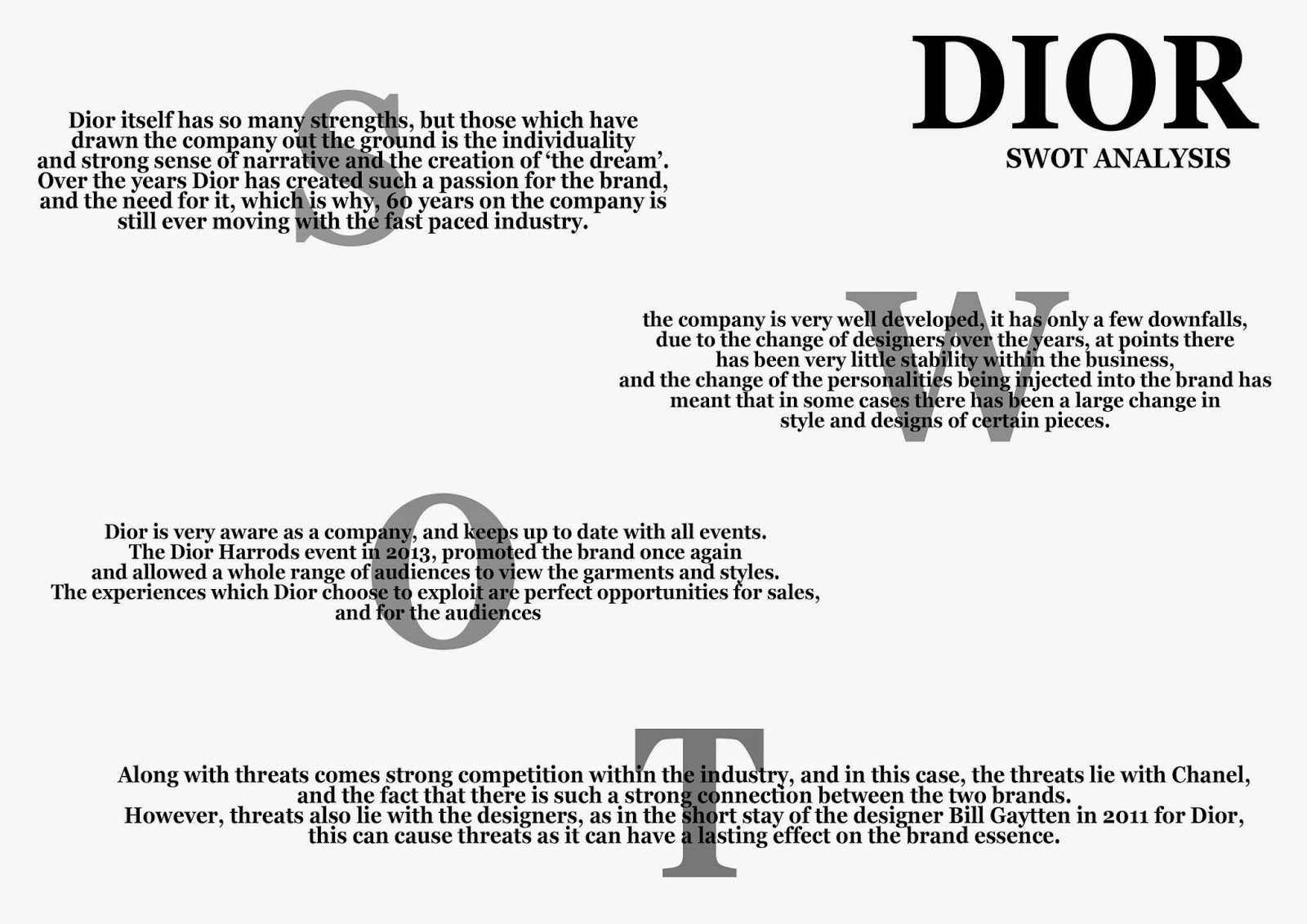Dior SWOT analysis ~ Lets talk fragrances, for men