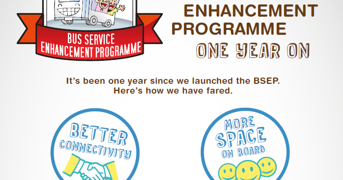 If Only Singaporeans Stopped to Think: Shorter wait for buses and less ...