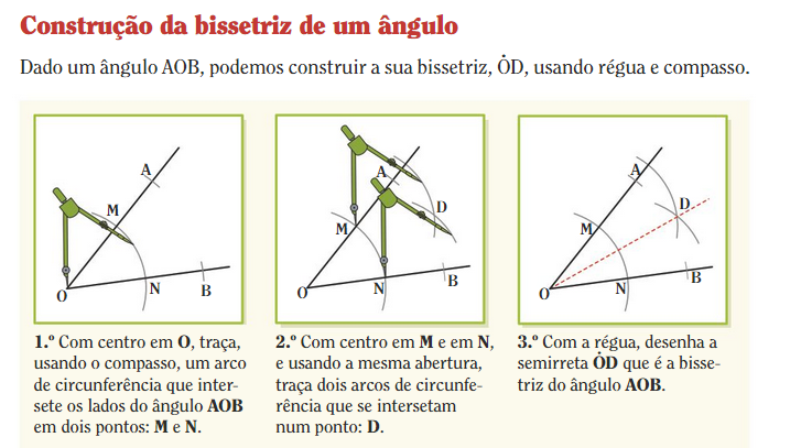 SEMPRE A MATHEMATICAR...COM MÚSICA: Bissetriz de um ângulo: Como ...