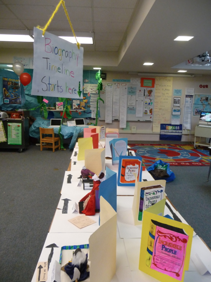 Mrs. Yollis' Classroom Blog: Welcome to Open House 2012!