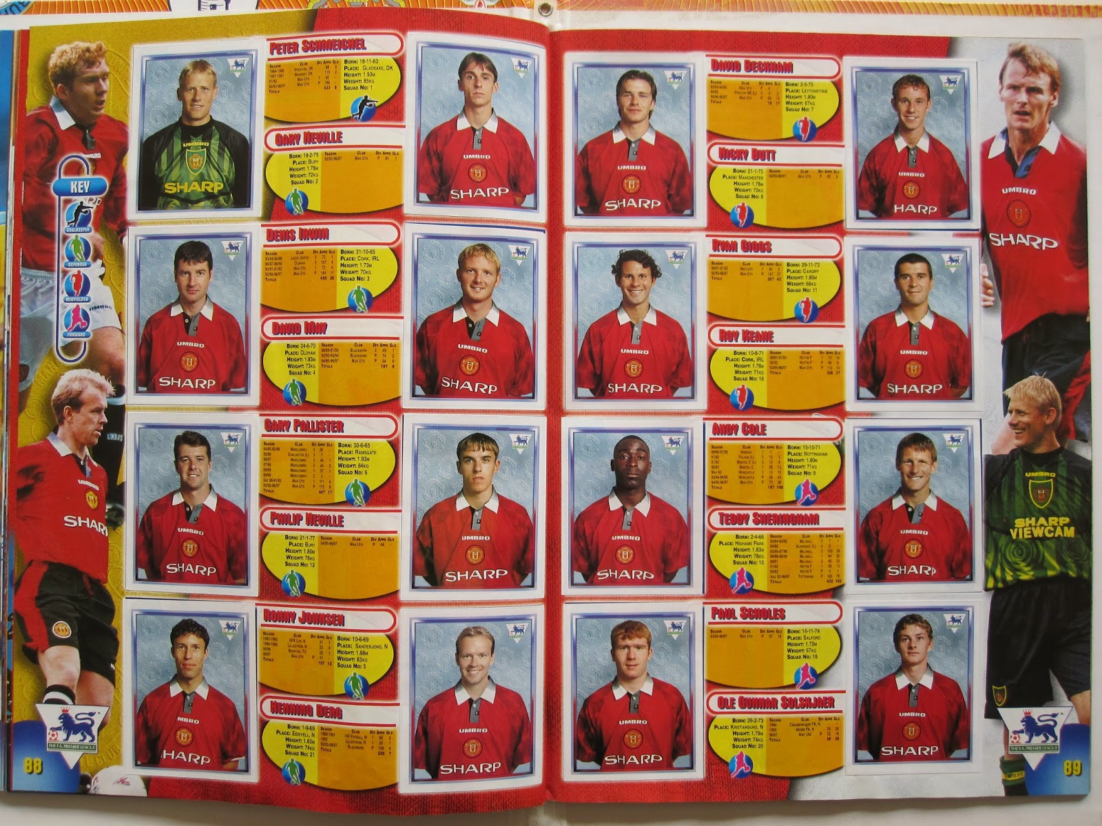Only Good Stickers: Merlin's Premier League 98