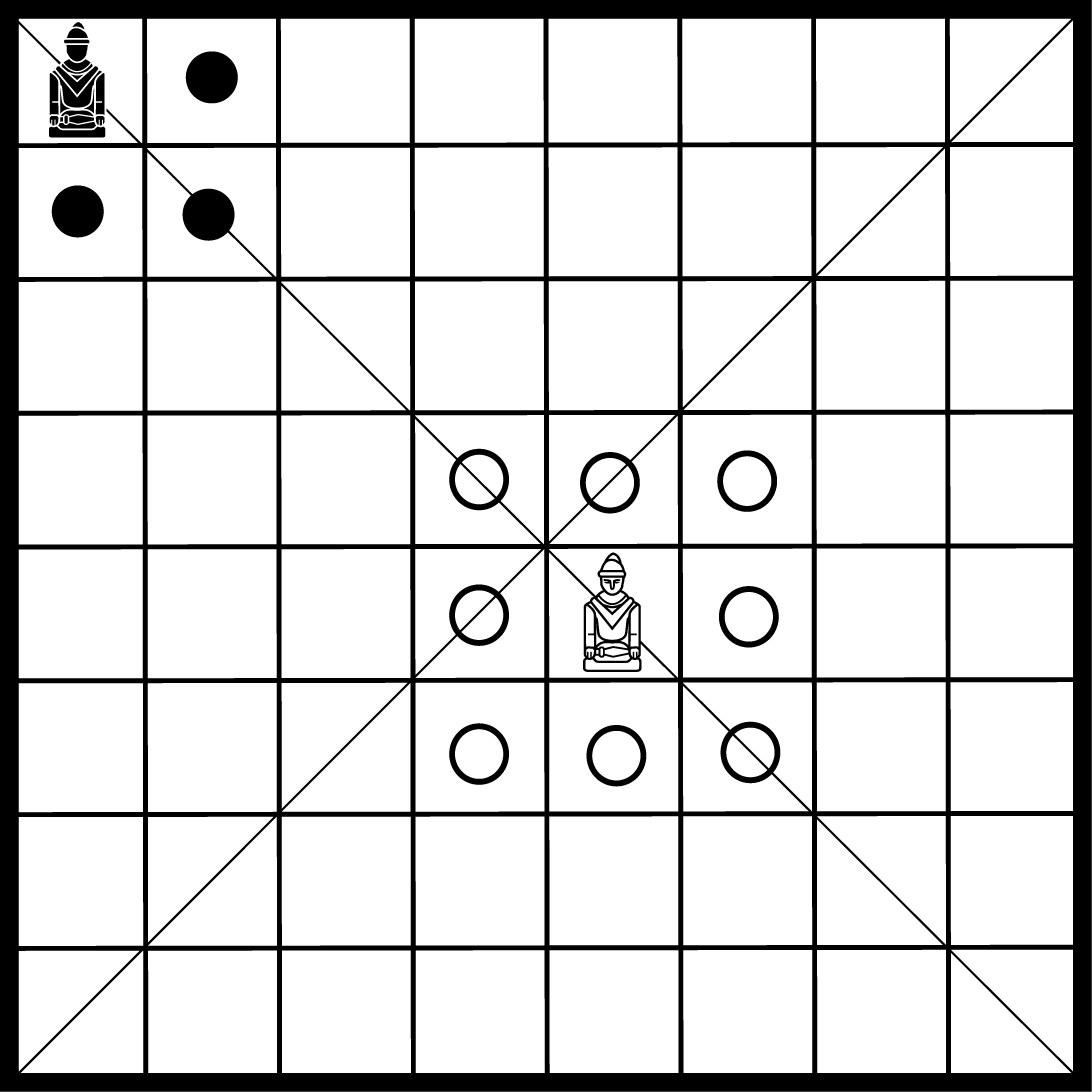 MYANMAR CHESS FEDERATION: How to play Myanmar Traditional Chess (3)