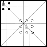 MYANMAR CHESS FEDERATION: How to play Myanmar Traditional Chess (3)