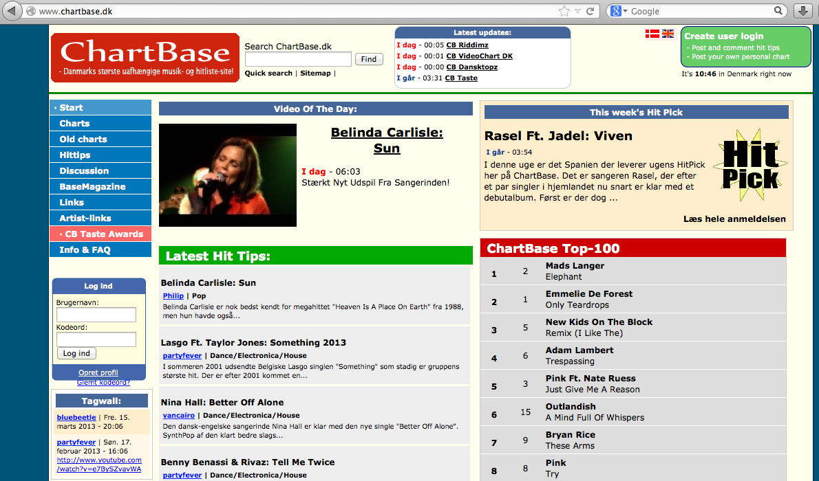 Nina Hall - Making my dreams come true: How's it been going since I ...