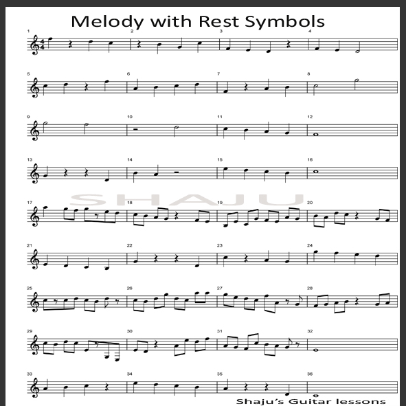 Shaju's Guitar Lessons: simple melody