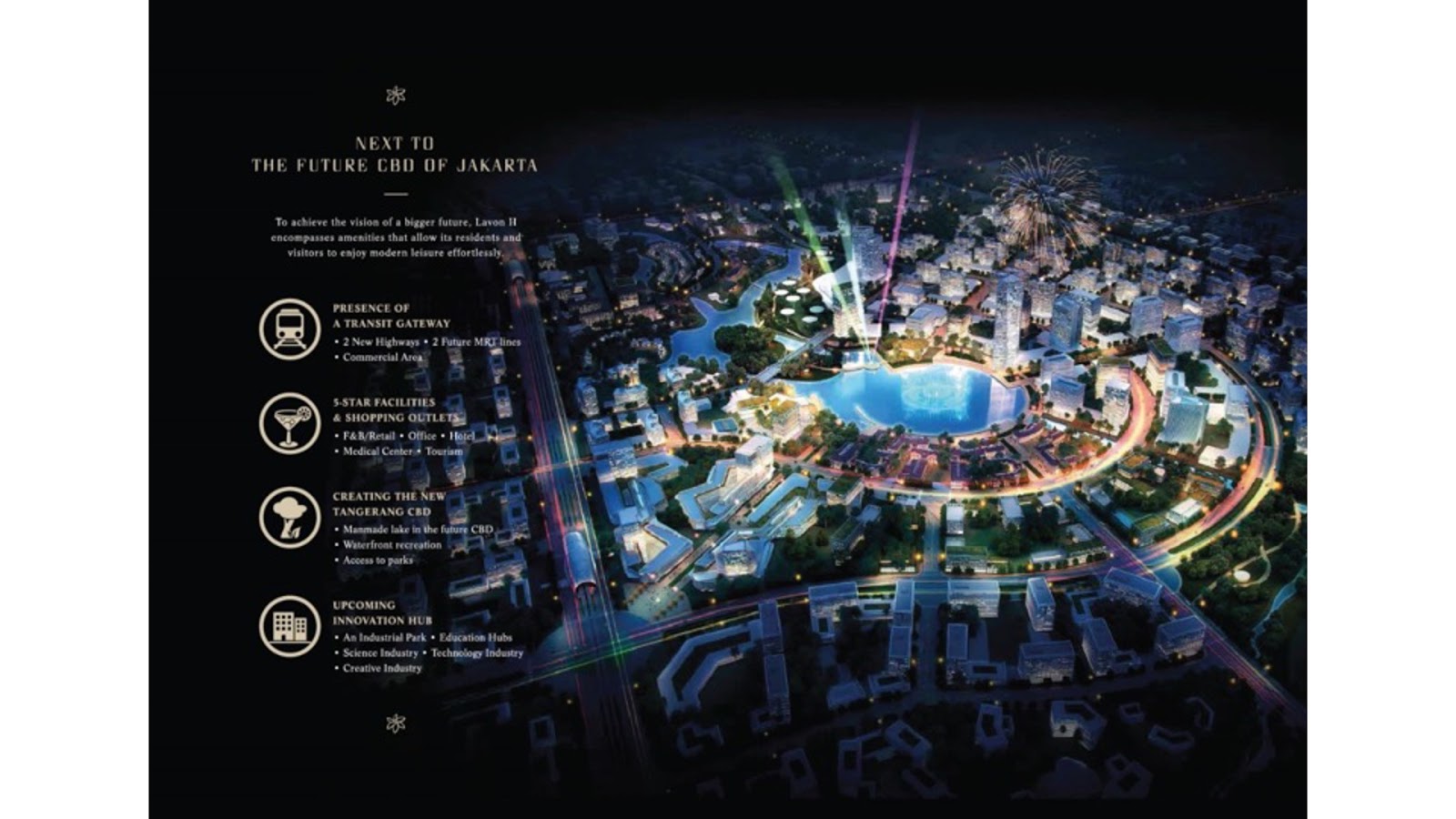 Cluster Citrine Terbaru Lavon II Mulai 1.2 Milyar - Analis Properti