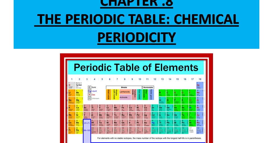 Grade 11: CHAPTER 8 THE PERIODIC TABLE CHEMICAL PERIODICITY SEMESTER 2