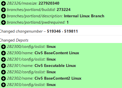 Sid Meier`s Civilization V Game Shows Real Signs Of Linux Support ~ Web ...