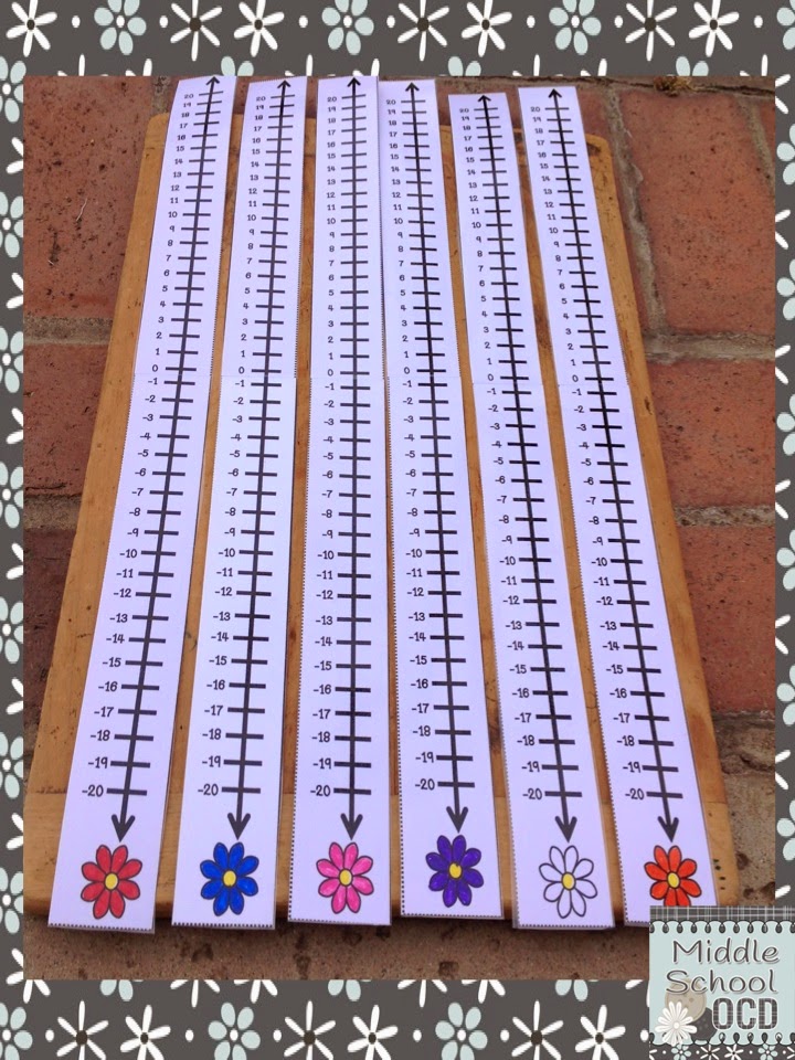 Finally, a Monday Made It: Number Lines and Fences | Essentially Elementary