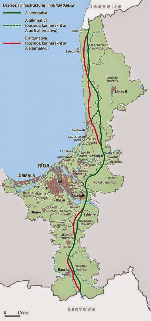 Rail Balticust, rahulikult