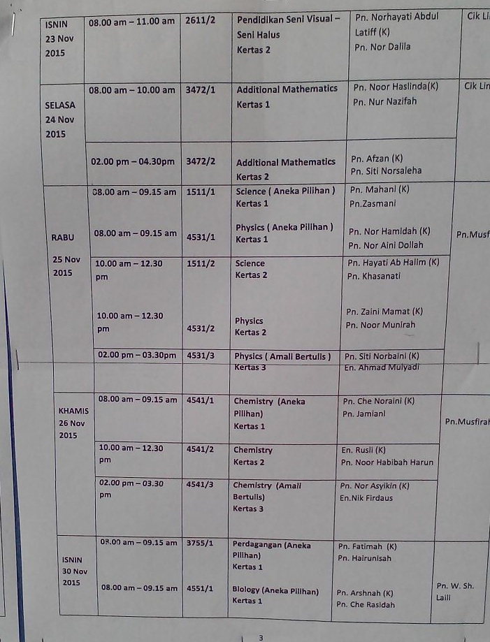 SMK Taman Bunga Raya (1)