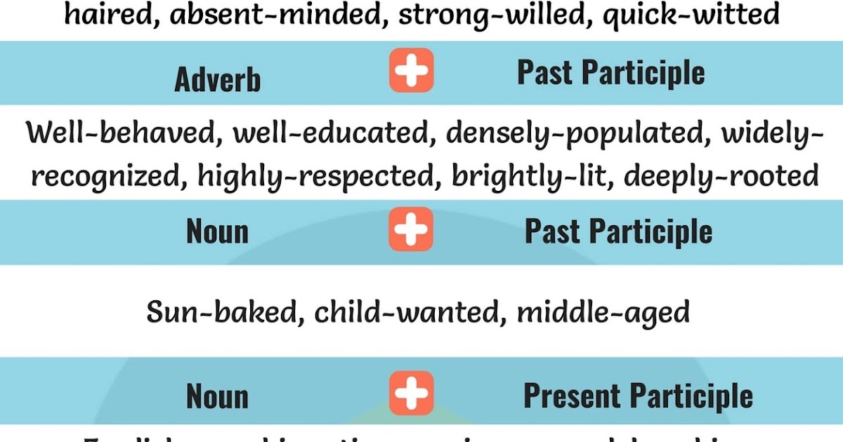 Click on: COMPOUND ADJECTIVES