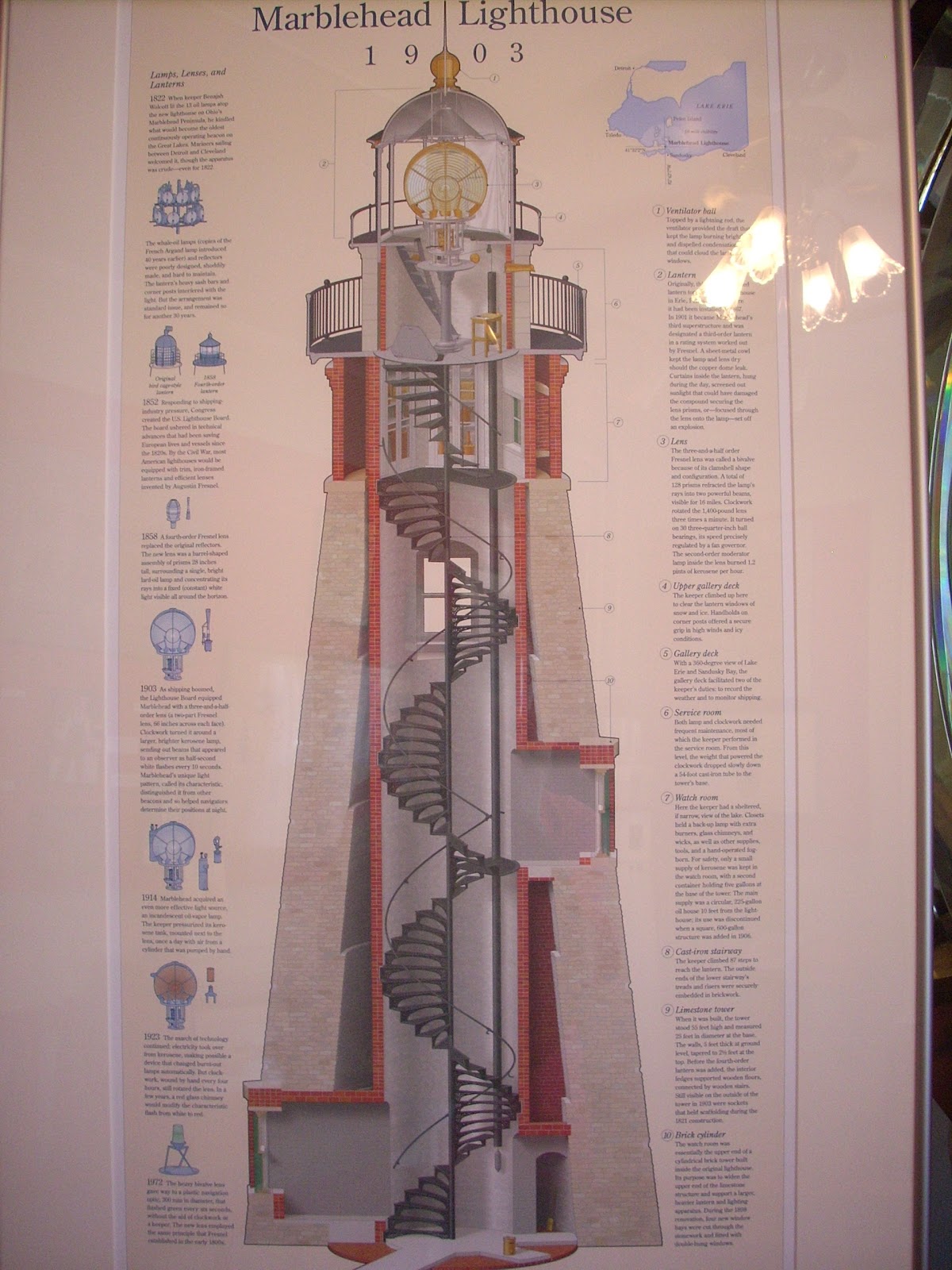 Lightworker Chronicles: Day 11 ~ The Marblehead Light