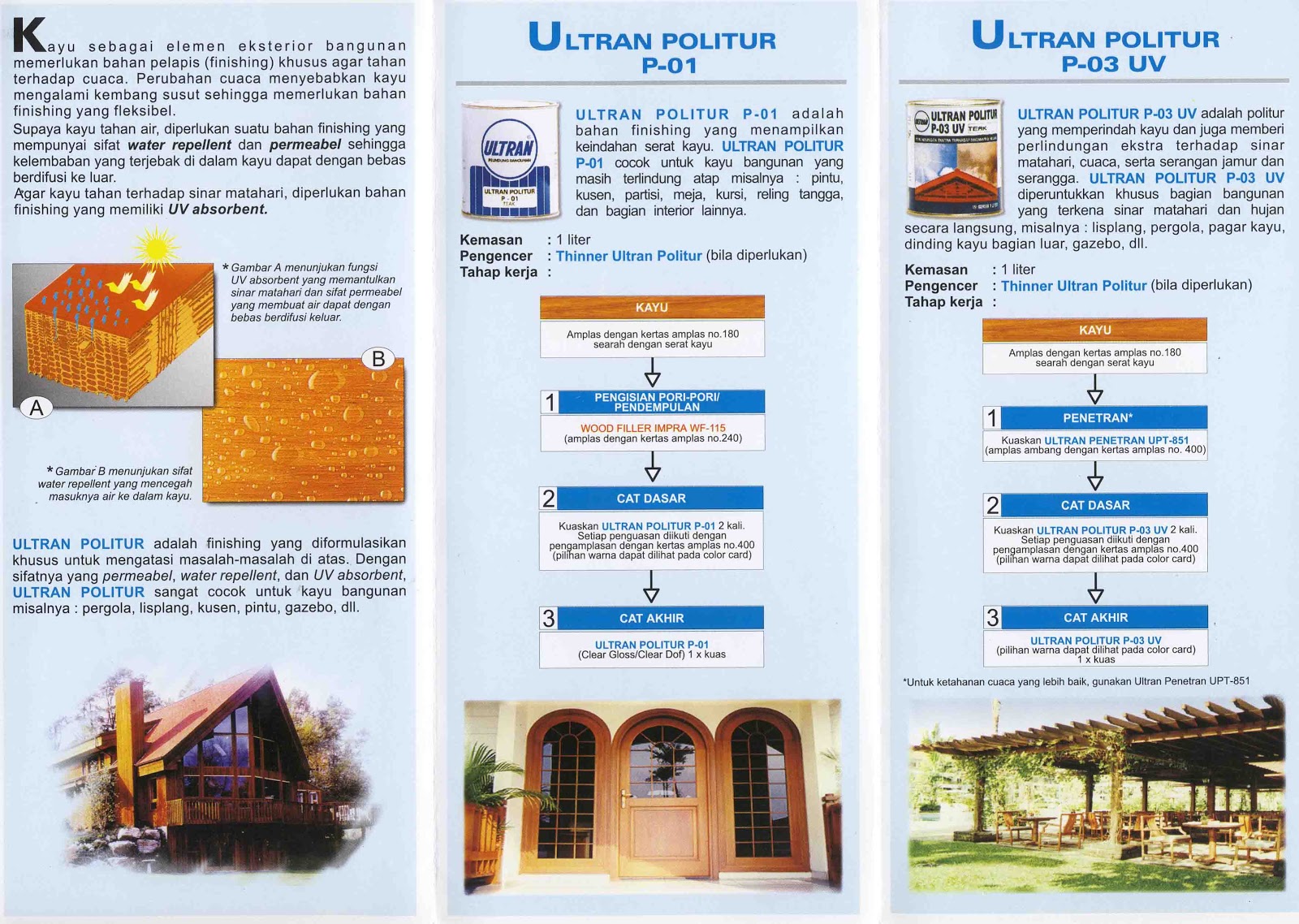 [Suplier-Material] Pemasuk Material Bangunan