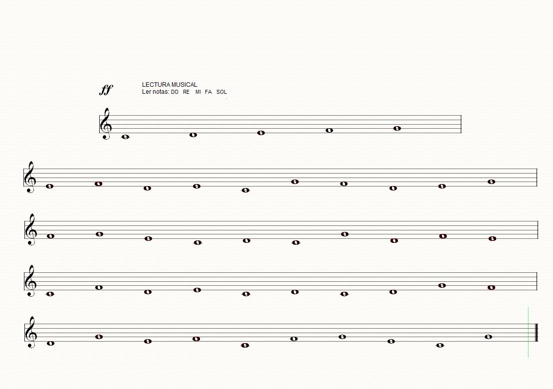 Cursos piano gratis: Leer y entonar las notas : do re mi fa sol.