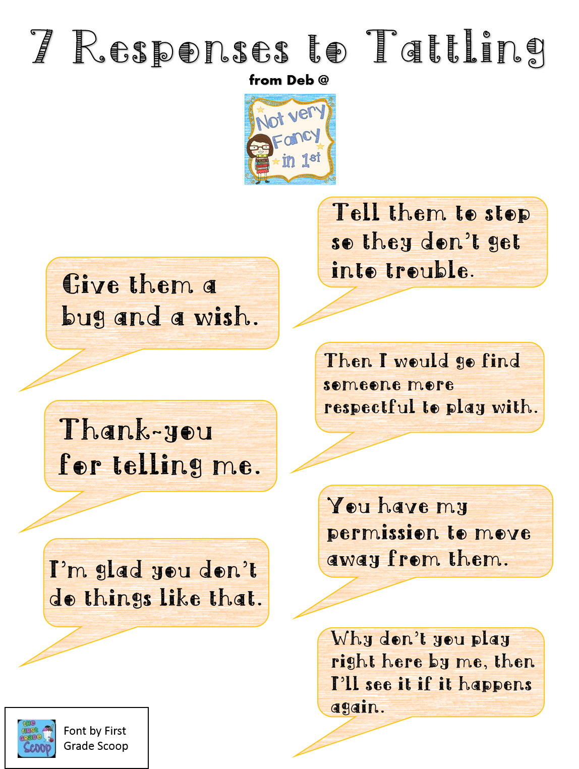 Not very fancy: ICYMI