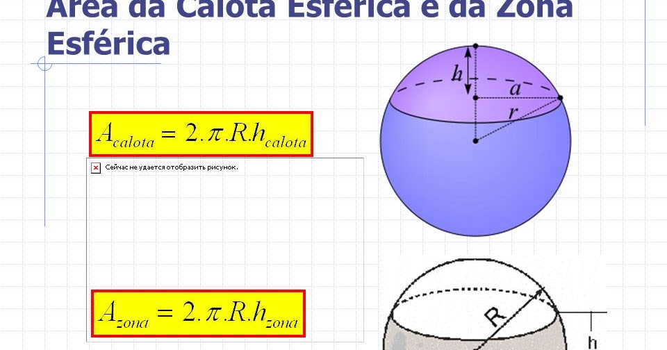 Gastão Nota A: Formula da Calota