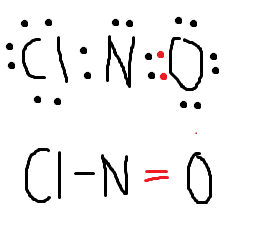 Learn Chemistry 11 with Eva & Nicole: Electronic Structure (Electron ...