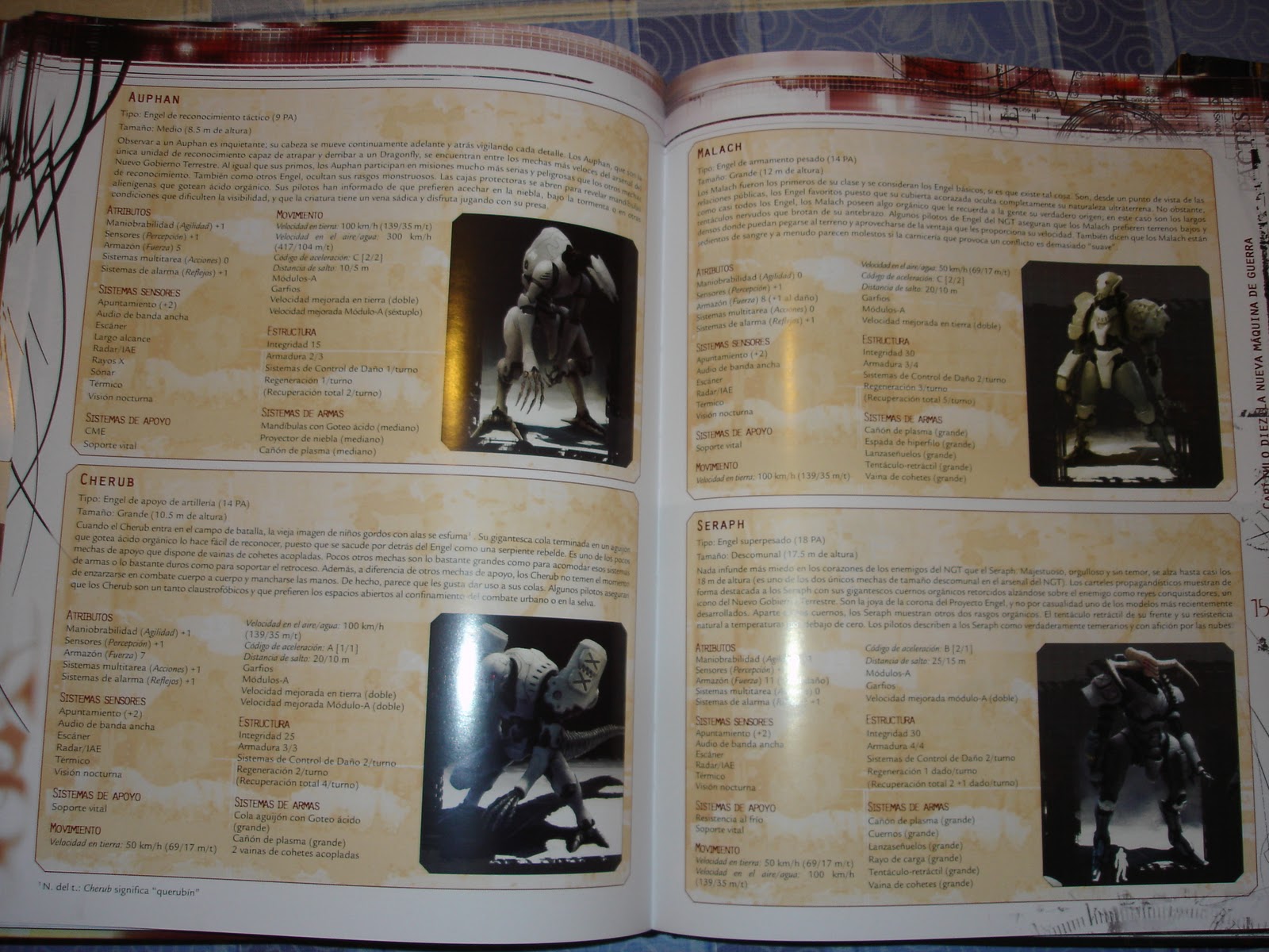 Psitopía: [CthulhuTech] Foto-reseña