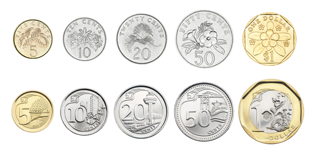 SINGPOST~ QUEST FOR AMUSEMENT: Glimpse of New Singapore Coins - 2013 Launch