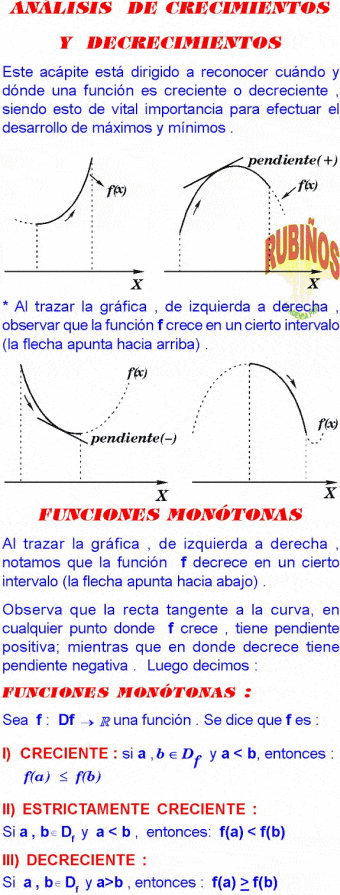 FUNCIONES CRECIENTES , DECRECIENTES Y MONOTONAS EJERCICIOS RESUELTOS