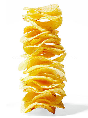 Always Trust a Skinny Cook: Size Matters: Your Guide to Healthy Portion ...