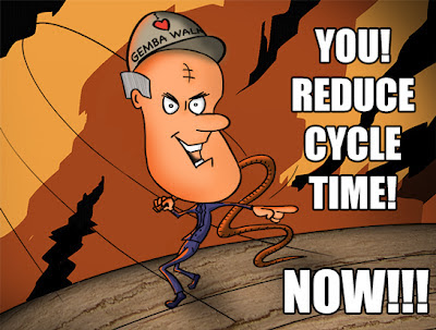 Lean Memes: I love gemba walks!