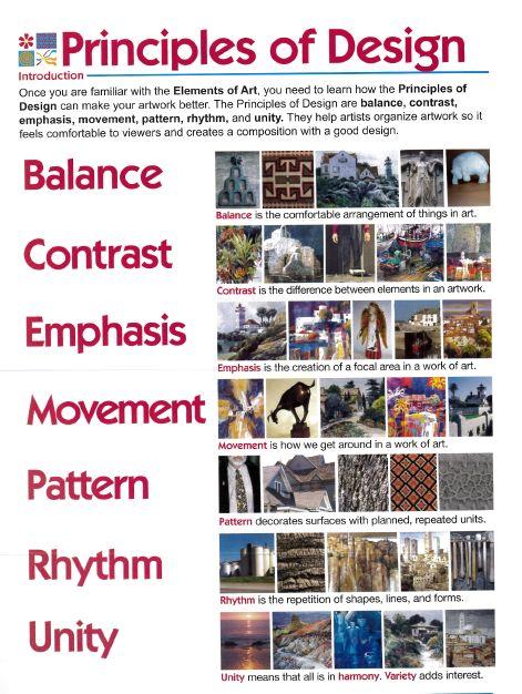 Seven Design Principles ~ Computer Zoom Design