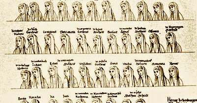 Art and Women Fall 2017: Women: Middle Ages, Renaissance, and 19C