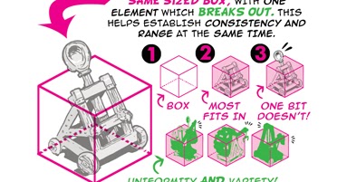 The Etherington Brothers: How to THINK when you draw SIEGE GAME WEAPONS ...
