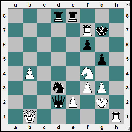 Uncategorized « Spraggett on Chess