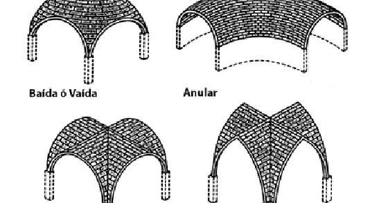 H-A-X: BÓVEDA : GLOSARIO DE TÉRMINOS