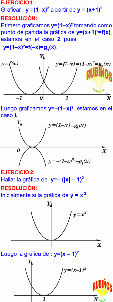 GRAFICA DE UNA FUNCION REFLEXION DILATACION Y VALOR ABSOLUTO EJERCICIOS ...