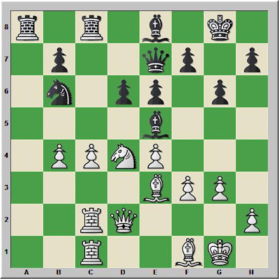 Chess Skills: Lessons from Boris Gelfand