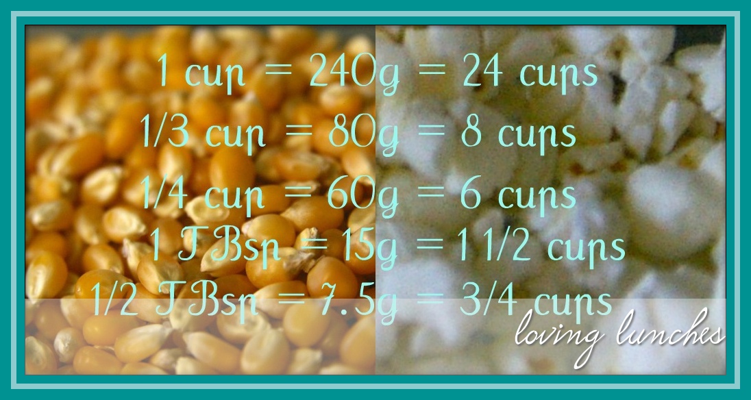 Loving Lunches: Getting Ready to Pop - Review & Giveaway