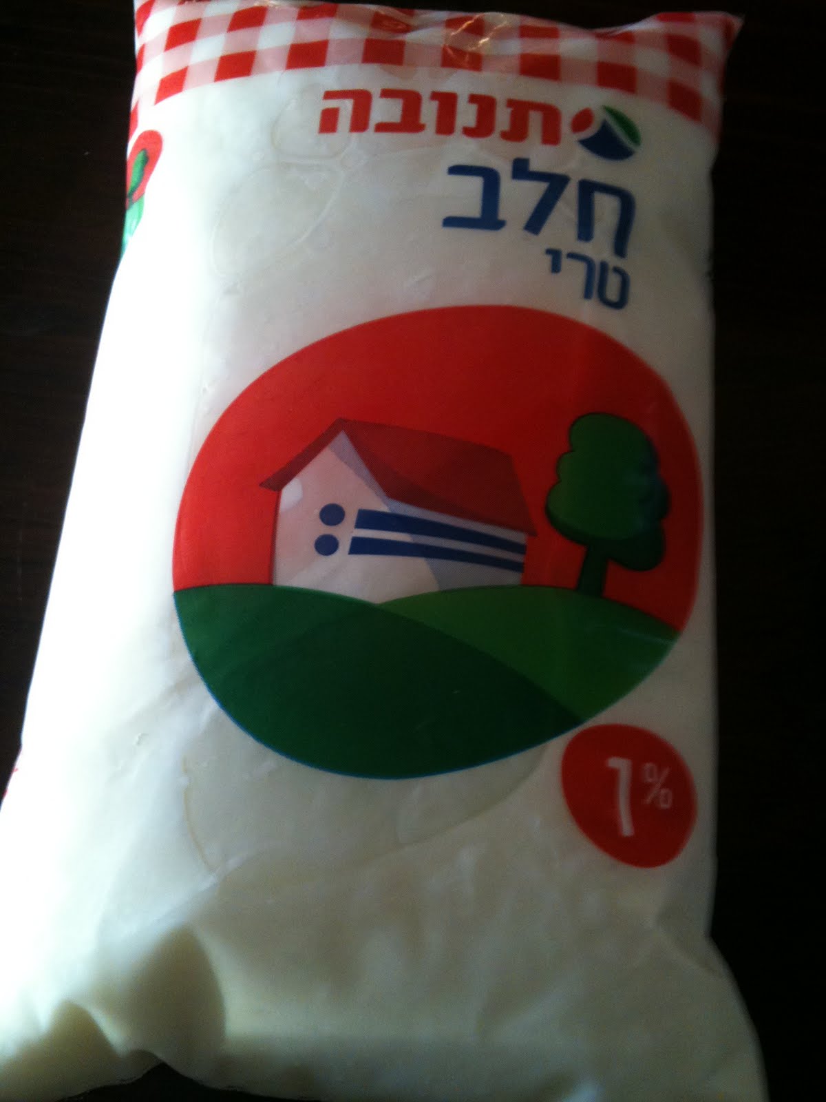 Bat Aliyah: Milk in Bags and Other Consumer Behaviors for Olim