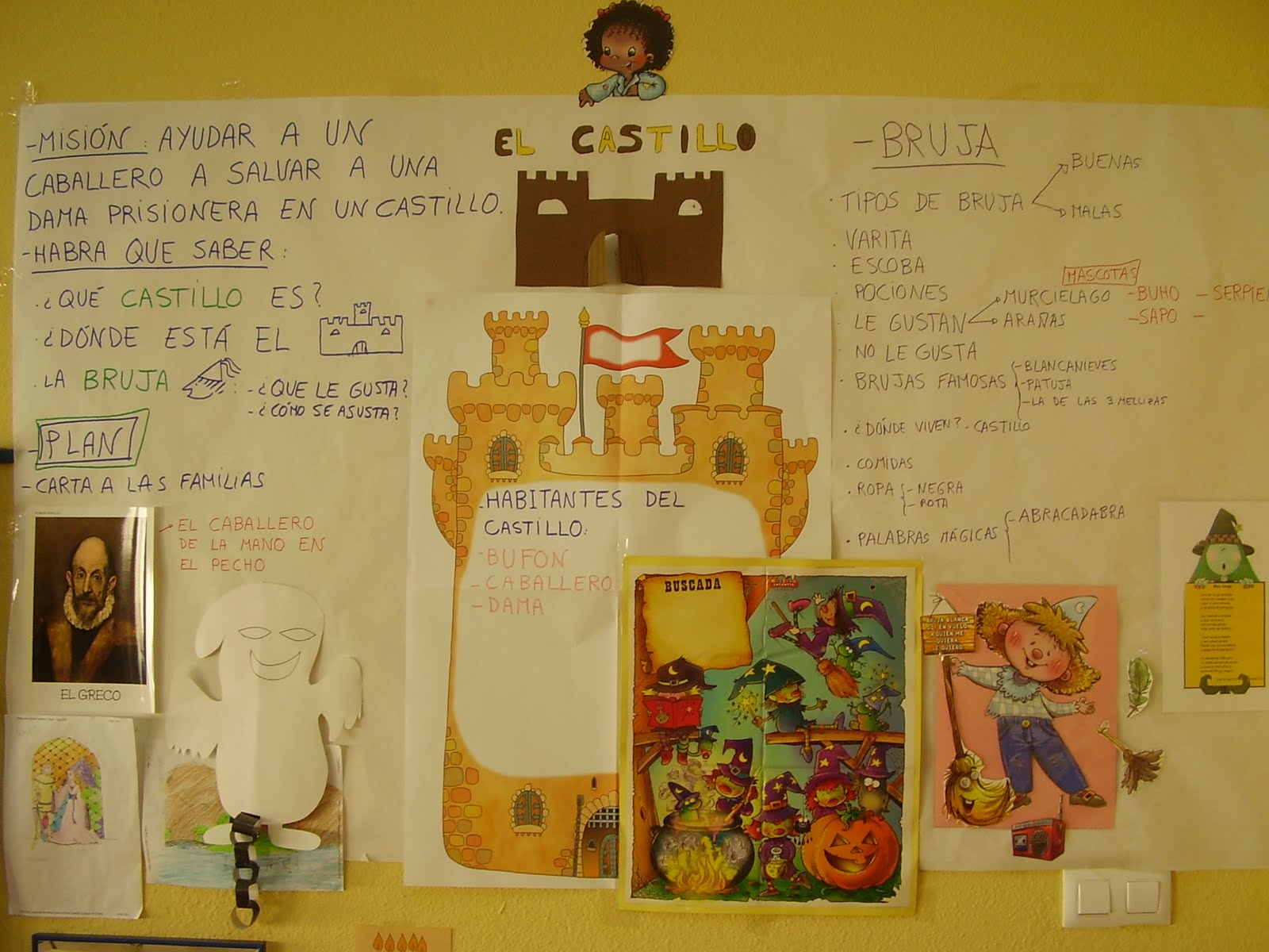 pekeaula: Fin de nuestro proyecto "El Castillo"