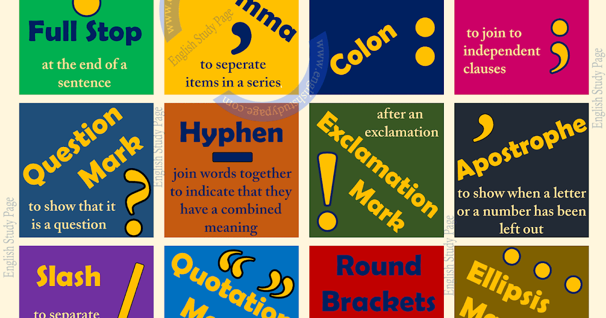Context Of Practice: SYMBOL AND SPACING