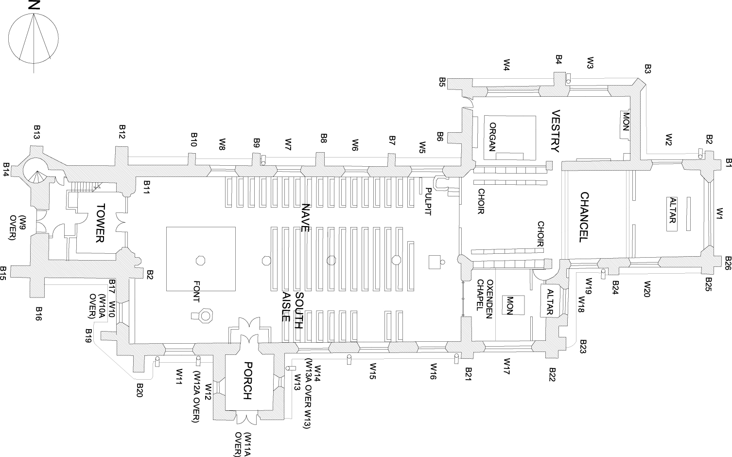 Why is that Chancel at a different angle from the rest of the Church?
