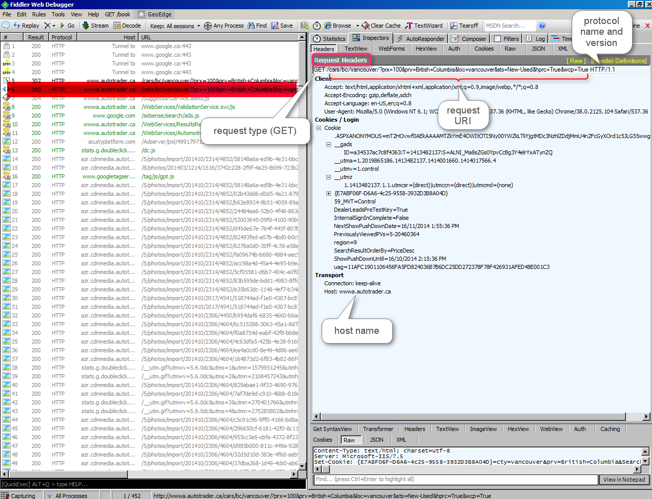 Browser request/server response, GET & POST requests